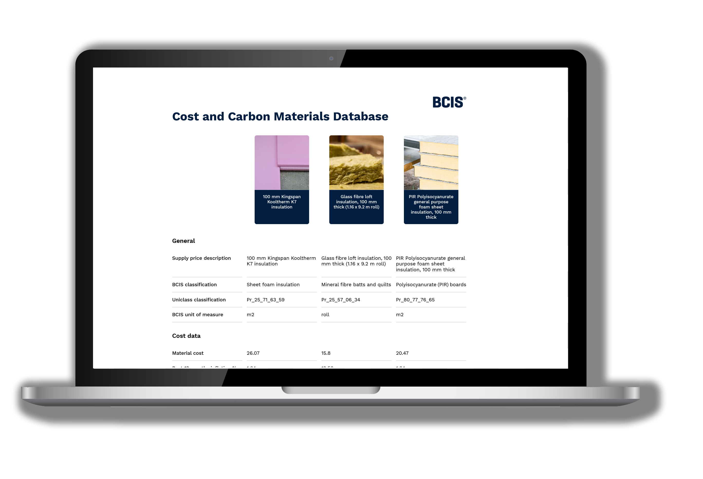 Introducing the BCIS Cost and Carbon Materials Database